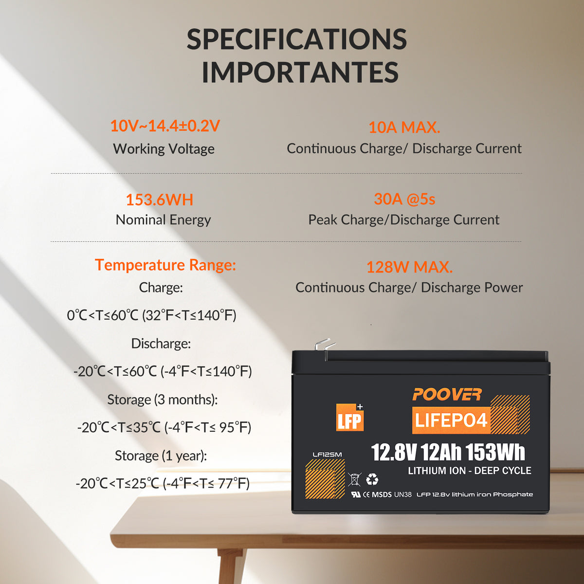 POOVER 12.8v 12ah LiFEPO4 Battery, Lithium Battery For Fish Finder ...