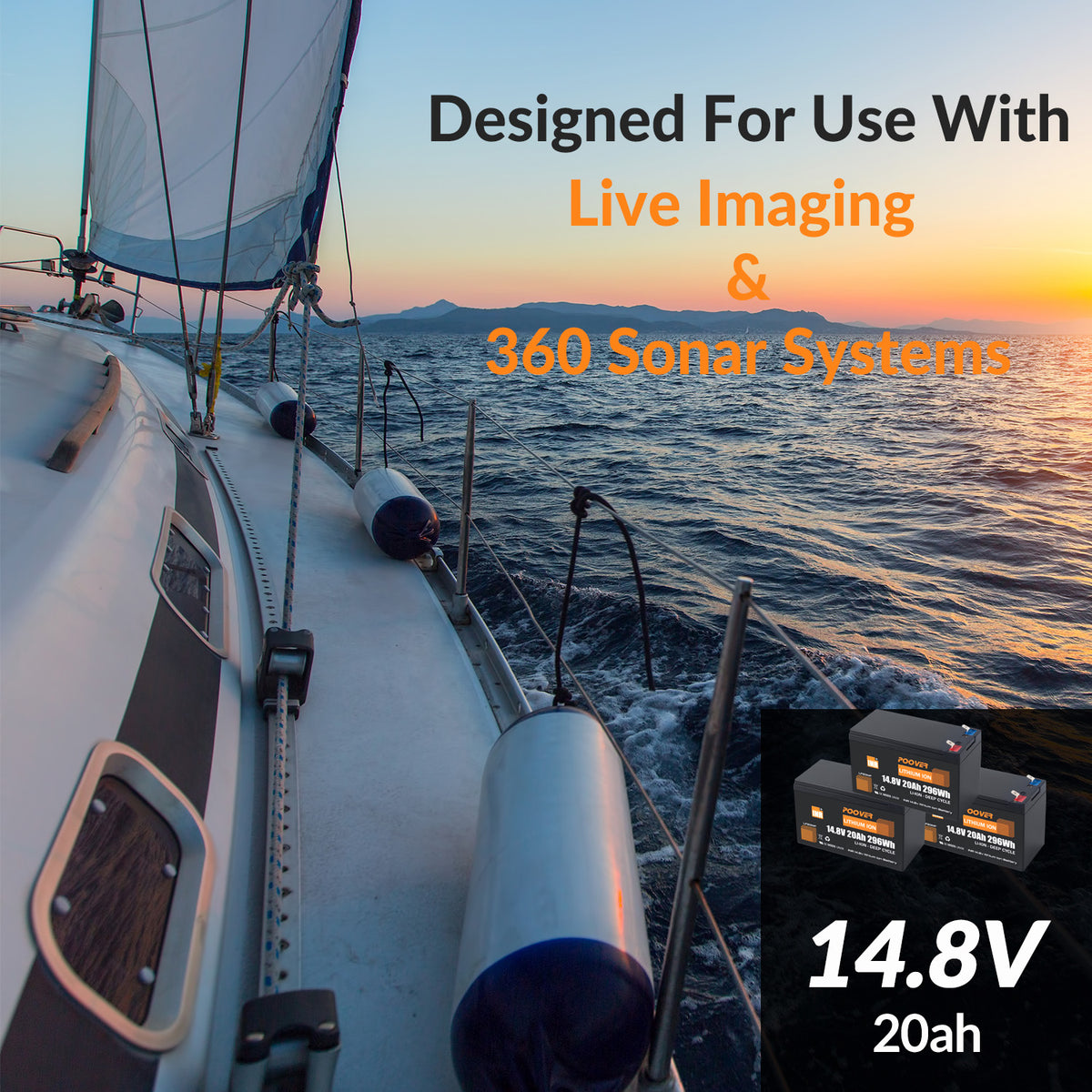 14.8V 20Ah Lithium-Ion Battery w/ 5A Charger Fishfinder Lowrance Hummi ...