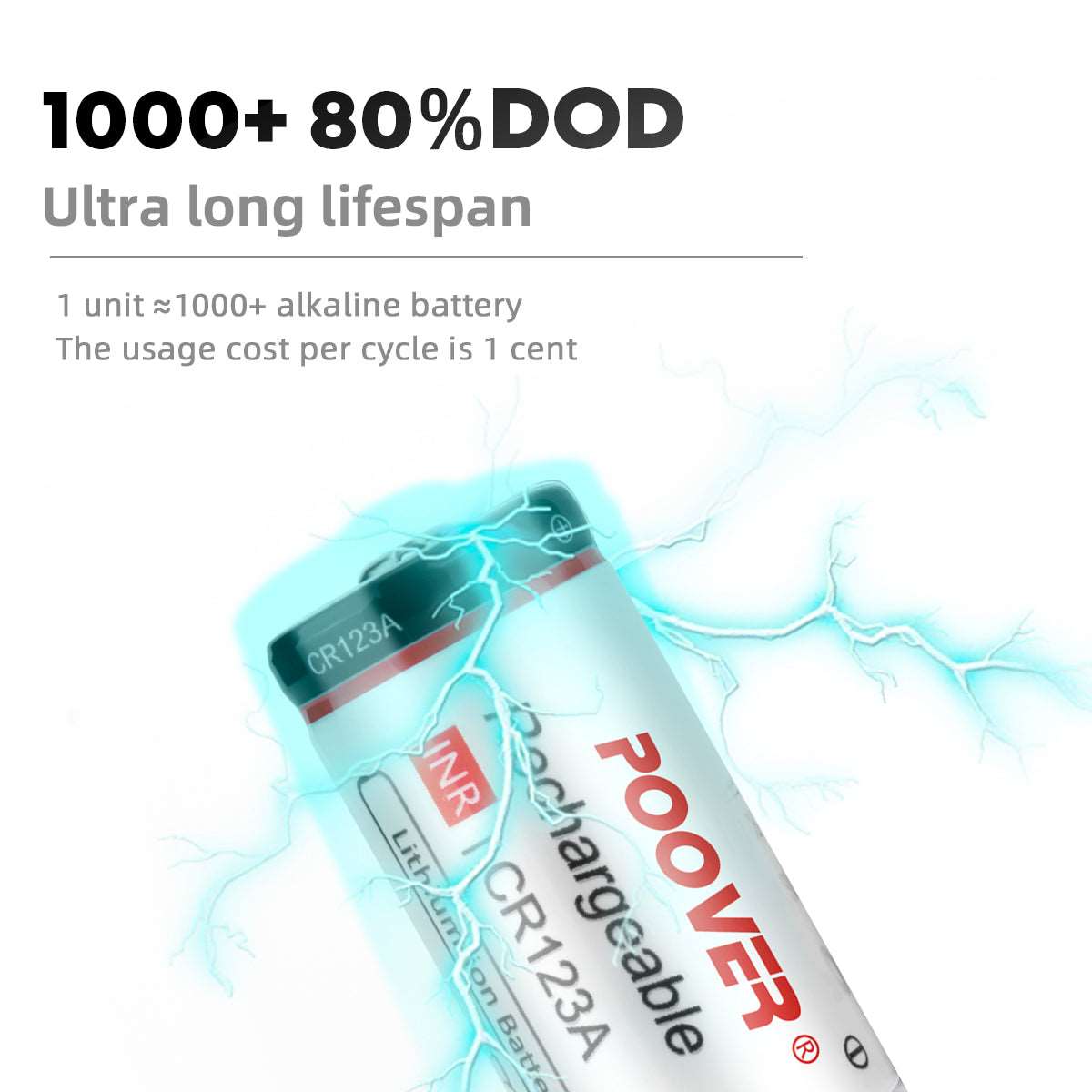 POOVER 3.7V 16340 Lithium-ion Batteries 750mAh– POOVER.TECH